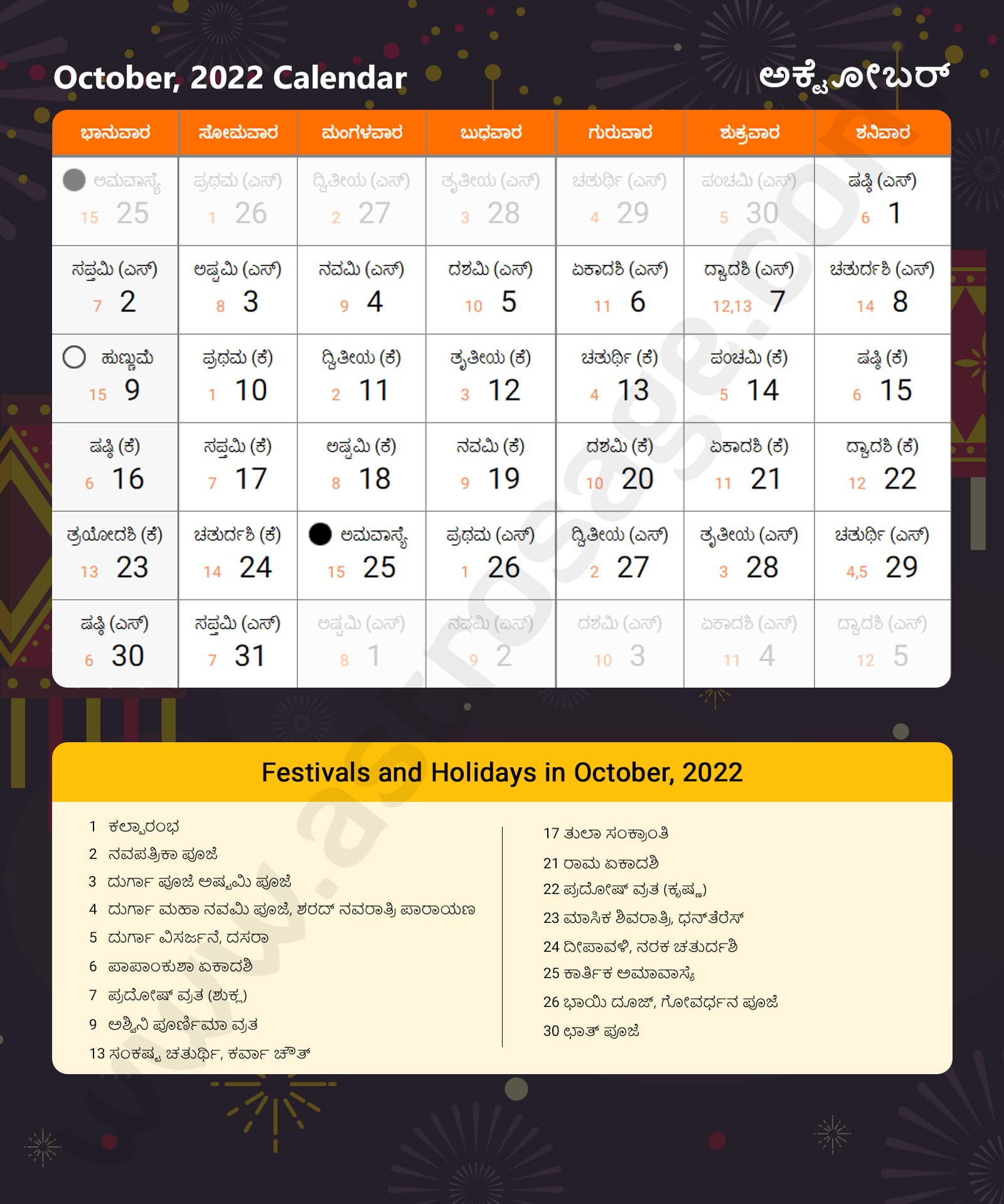 Kannada Calendar 2022 2022 Kannada Calendar 2022 2022